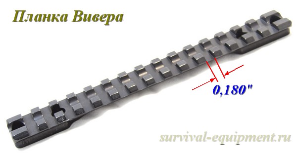 Планки Пикатинни, Вивера и «ласточкин хвост» - Школа выживания